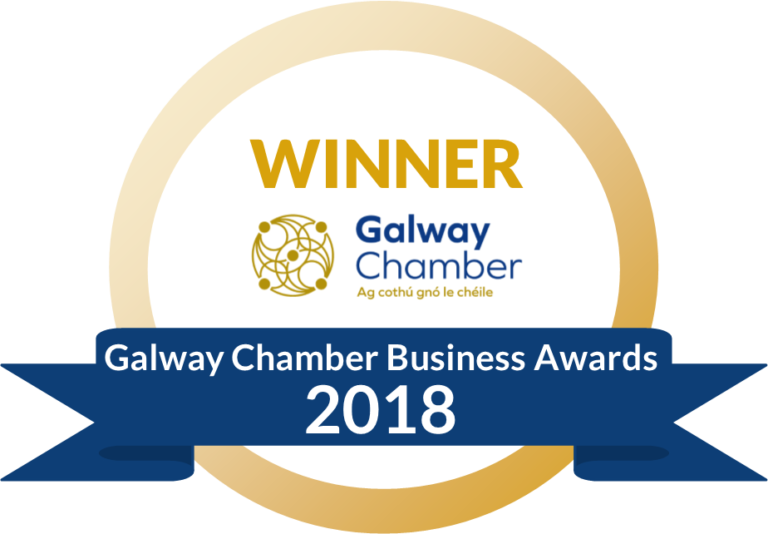 Map & Directions - MET ATU